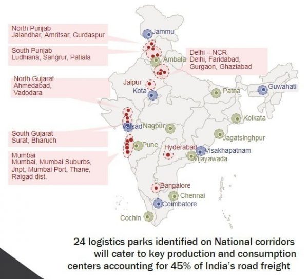 Global Megaprojects: Bharatmala Project - ConstructionPlacements