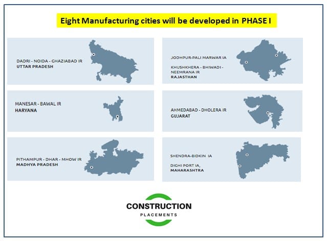 Global Megaprojects: Delhi-Mumbai Industrial Corridor (DMIC ...