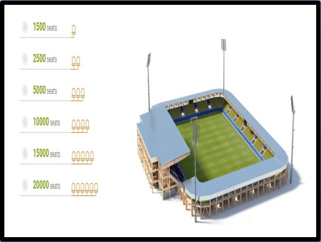 Now tailor-made easy-to-assemble modular stadiums of the future ...