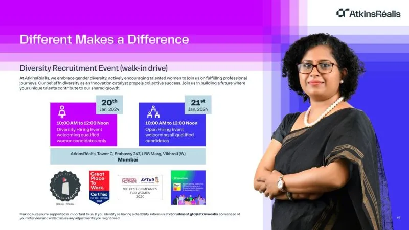 Atkins India Job Openings | Engineering Job Openings for 2024