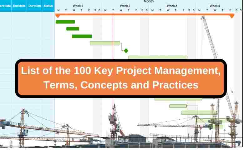 List of the Key Project Management terms, Concepts and Practices