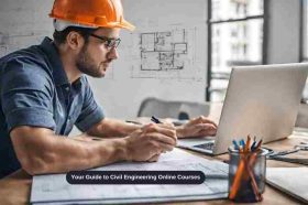 What is a built environment? Everything you need to know about