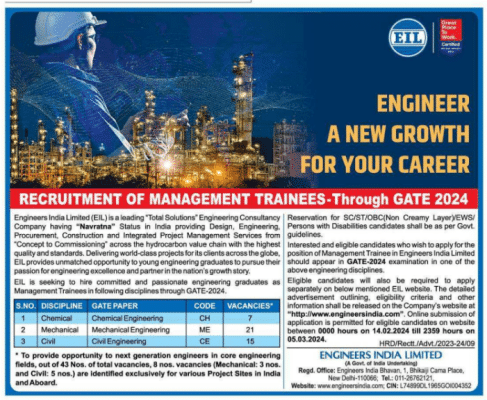 EIL Recruitment for Management Trainees | 43 Posts | 05-03-2024