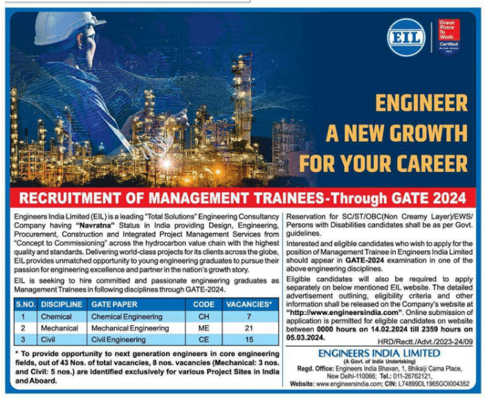 EIL Recruitment for Management Trainees | 43 Posts | 05-03-2024