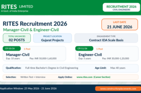 Ultimate Guide to Project Management Job Titles and Roles 2026